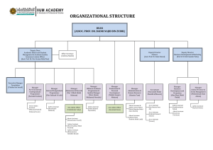Organizational Structure – IIUM Academy